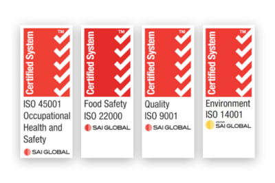 Ecowize Food Hygiene & Sanitation: Ensuring Food Industry Safety
